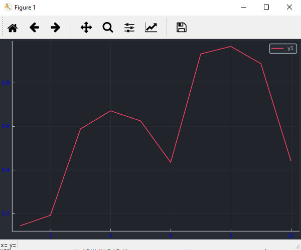 Plots slows down entire Jupyter notebook · Issue #2111 · JuliaPlots/Plots.jl · GitHub
