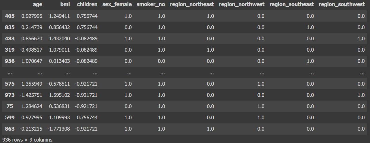 [BUG]: Normalization or Transformation works incorrectly when data contains categorical variable ...