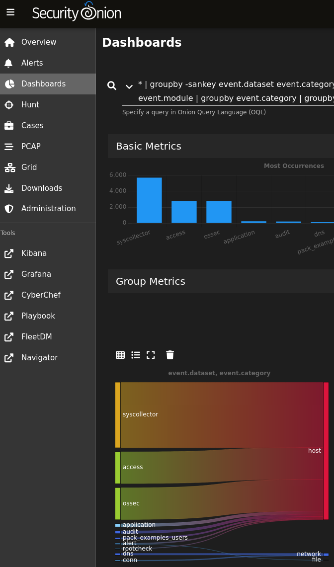 FEATURE: Provide ability to maximize view of a groupby chart or table · Issue #8176 · Security ...