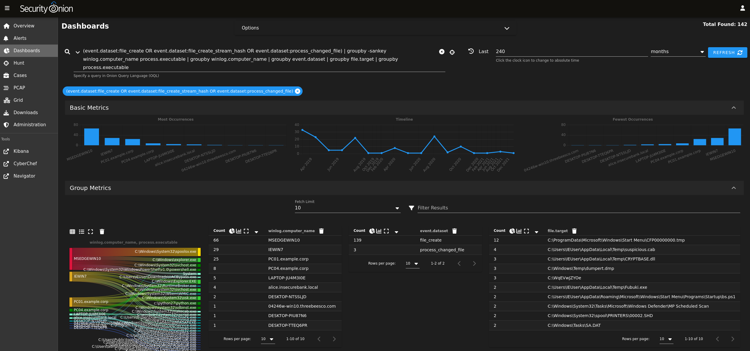 FEATURE: Add new Sysmon dashboards · Issue #8870 · Security-Onion ...