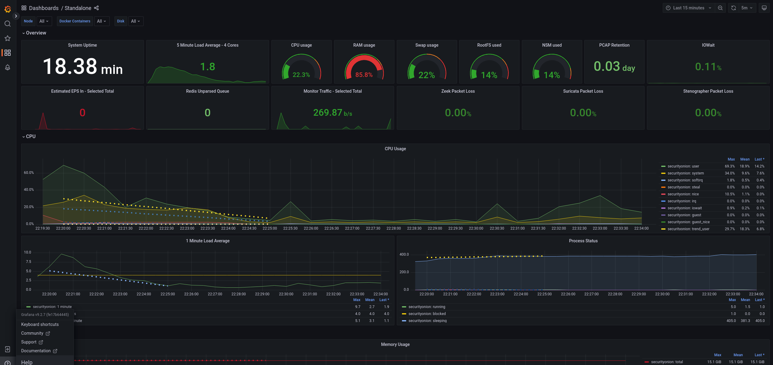 UPGRADE: Grafana 9.2.7 · Issue #8950 · Security-Onion-Solutions/securityonion · GitHub