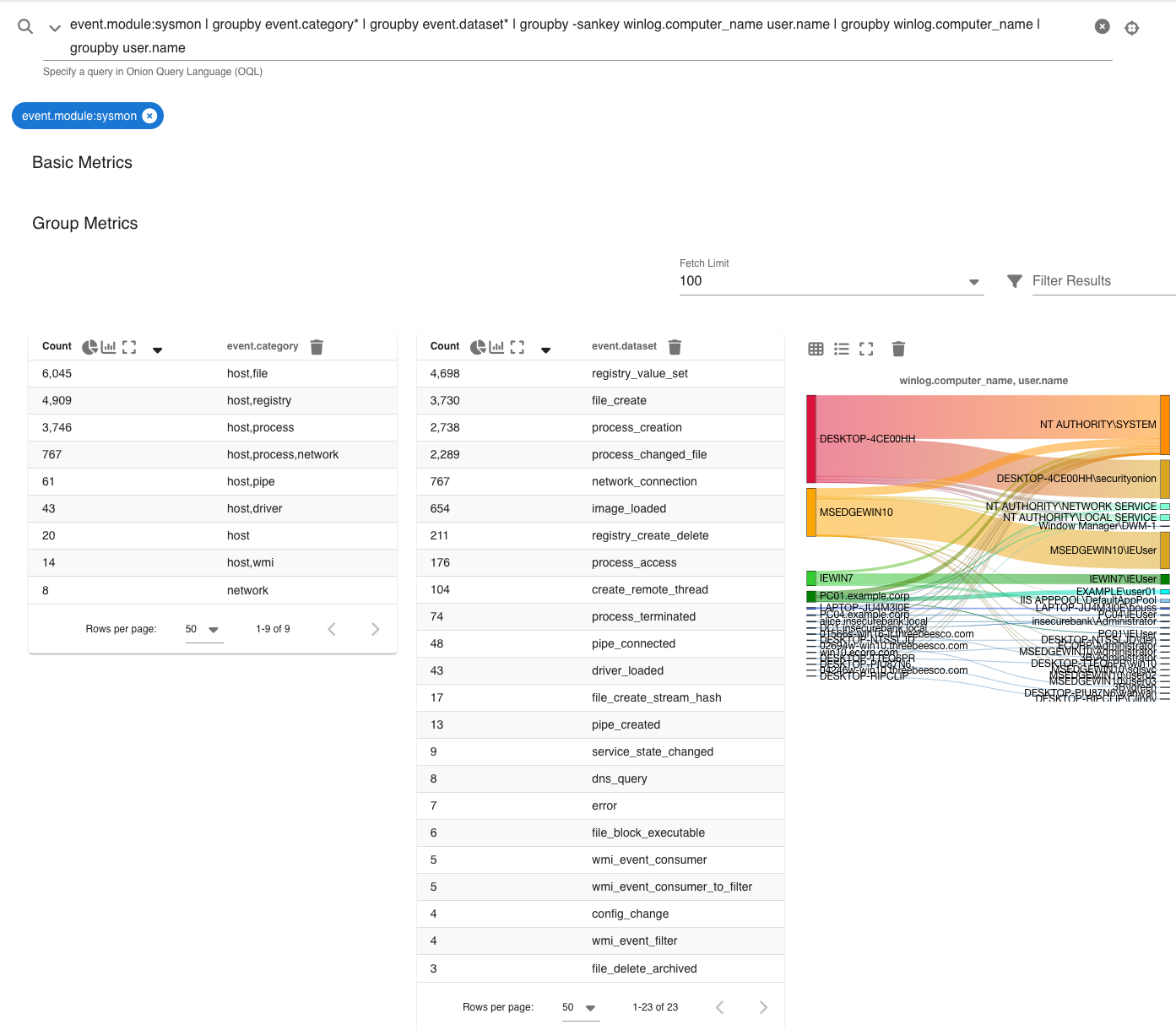 FIX: Sysmon logs are missing event.category and event.dataset · Issue ...