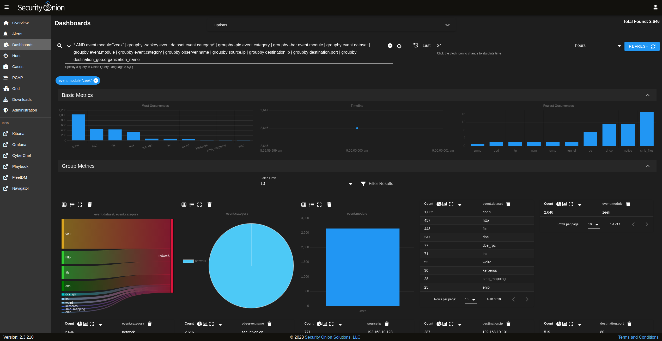 UPGRADE: Zeek 5.0.6 · Issue #9695 · Security-Onion-Solutions ...