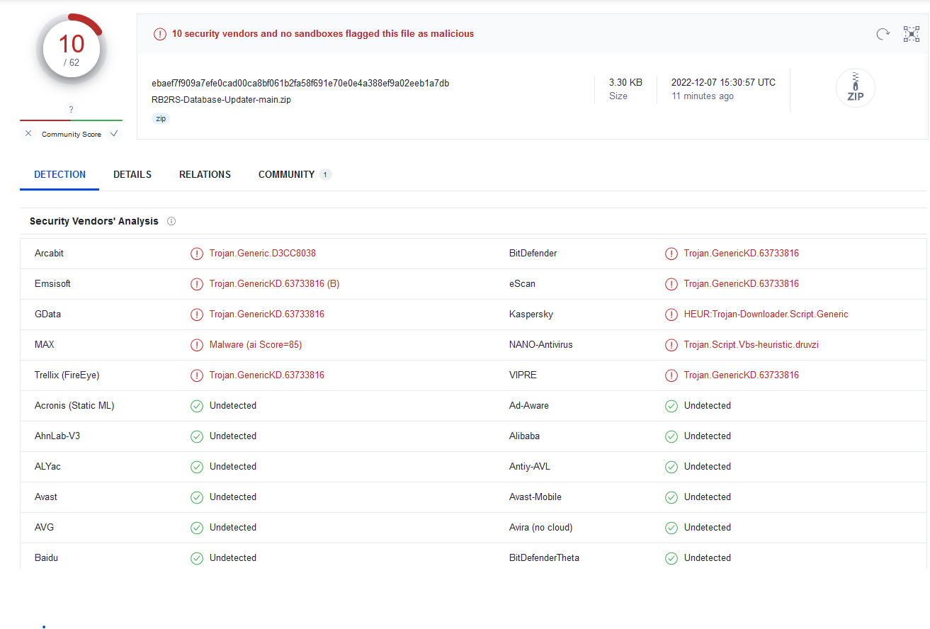 Vbscript / Zipfile is detected as malicious by the virus scanner ...