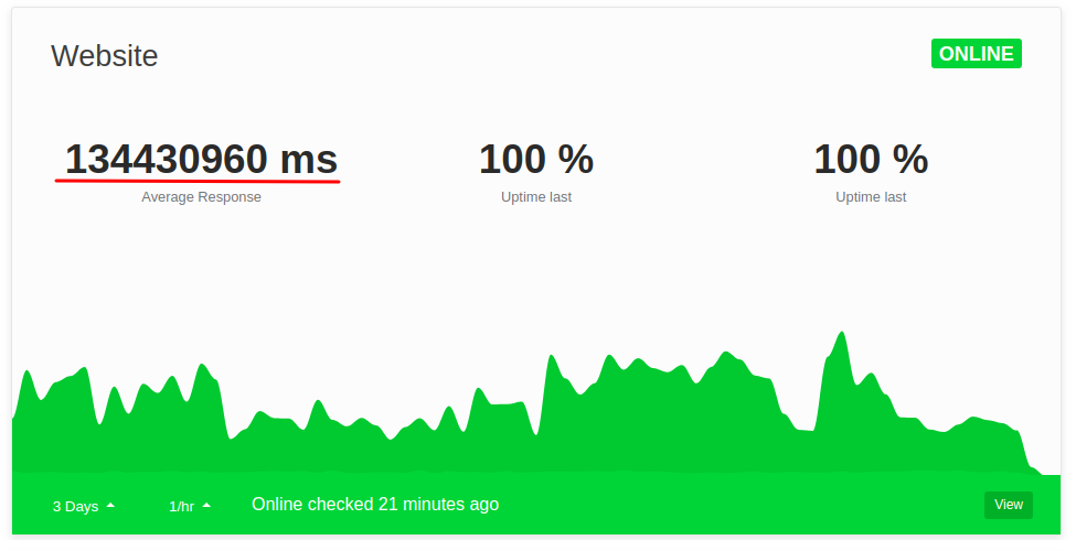 Style issues on the homepage · Issue #869 · statping/statping · GitHub