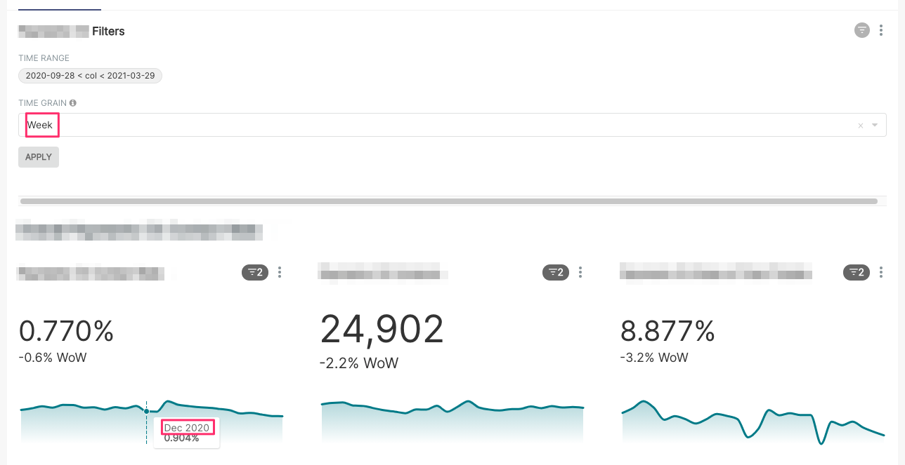 [chart]Big number display tooltip with incorrect time granularity in ...