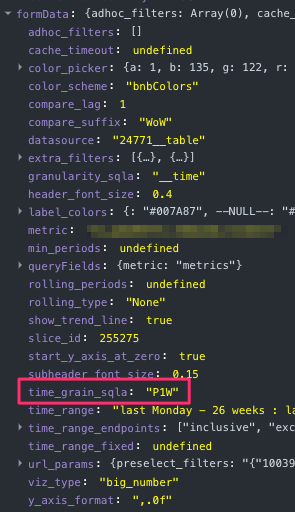 [chart]Big number display tooltip with incorrect time granularity in dashboard · Issue #13924 ...
