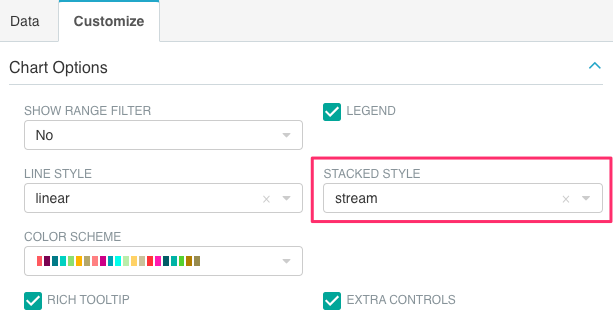 Area chart has inconsistent "stacked_style" behavior when using control panel vs. radio buttons ...