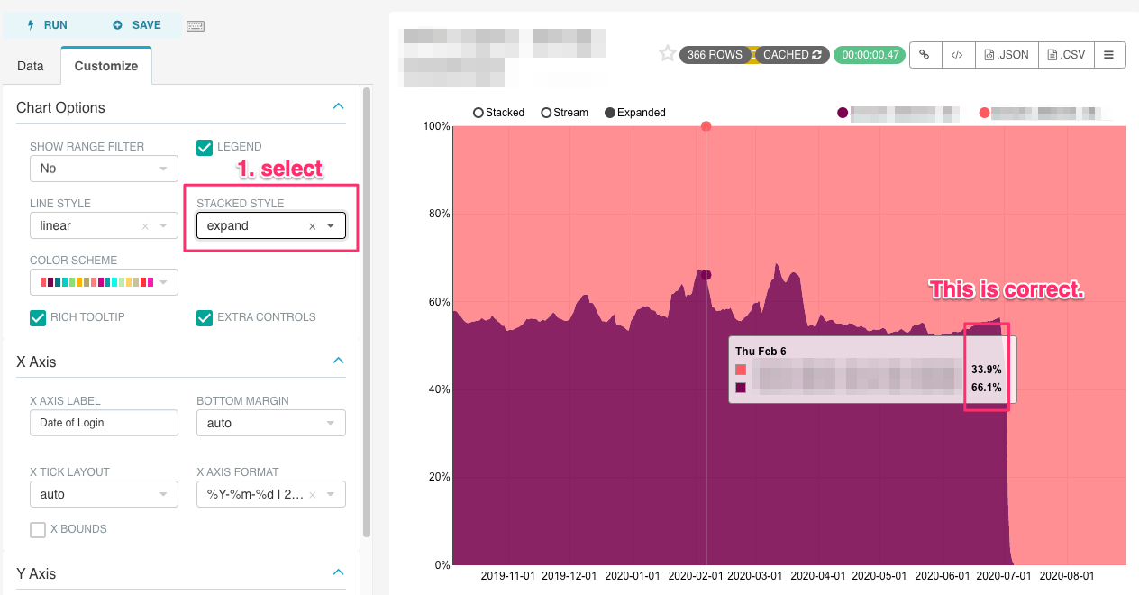 Area chart has inconsistent "stacked_style" behavior when using control ...