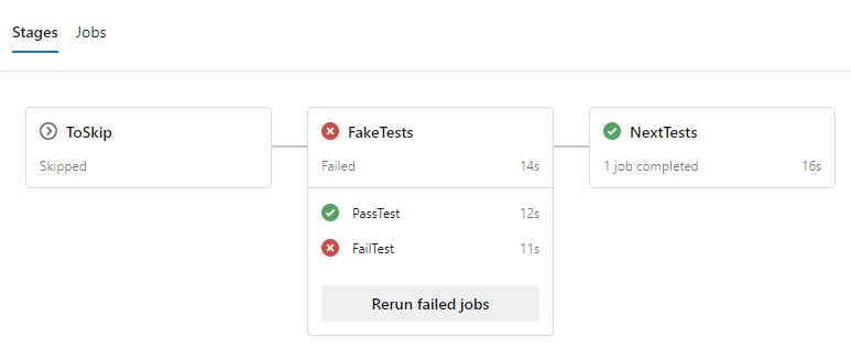 Stage Is Getting Skipped Eventhough All Dependencies Seems Conditions Are Present · Issue