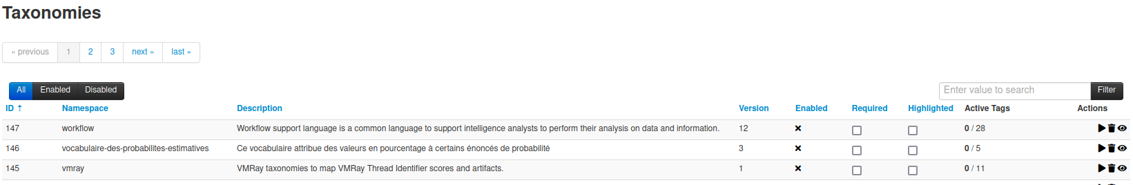 Feature Request: Enforce tags and descriptions to an event or attribute · Issue #9264 · MISP ...