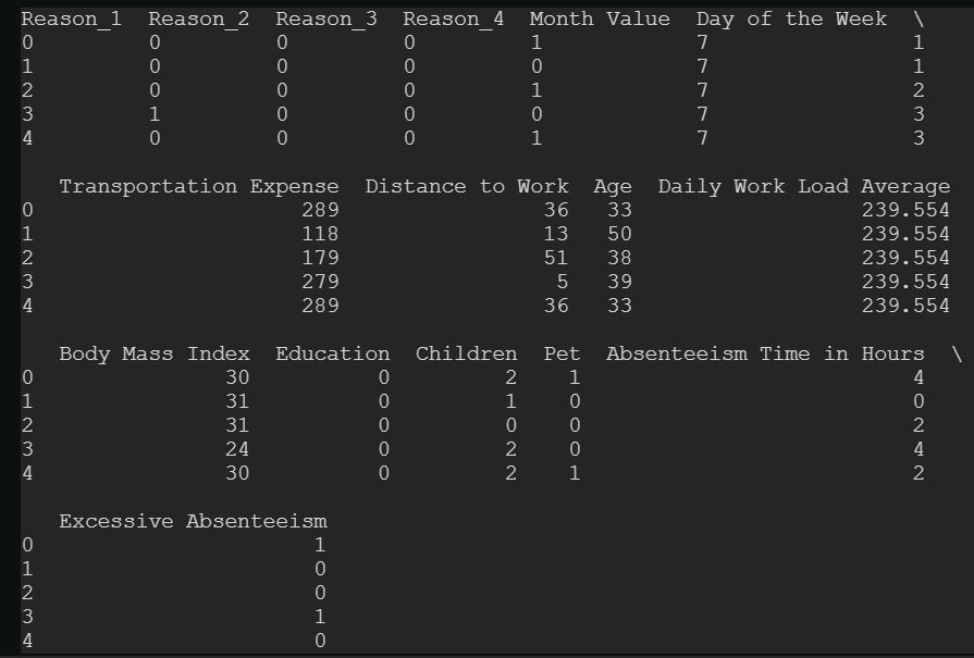 Is there A way to Make DataFrames more attractive and readable in ...