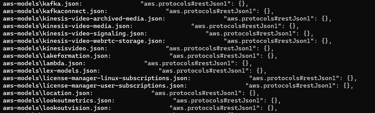 Is it possible to generate the Swagger definitions using awslabs/smithy-rs/tree/main/aws/sdk/aws ...