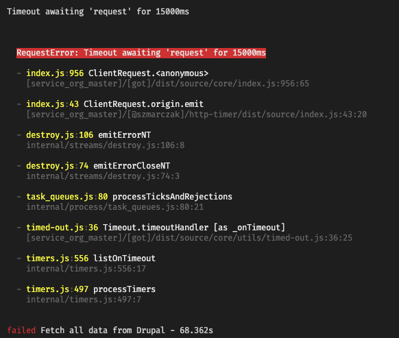 Gatsby Source Drupal Times Out Sometimes When It Shouldnt · Issue 34034 · Gatsbyjsgatsby · Github