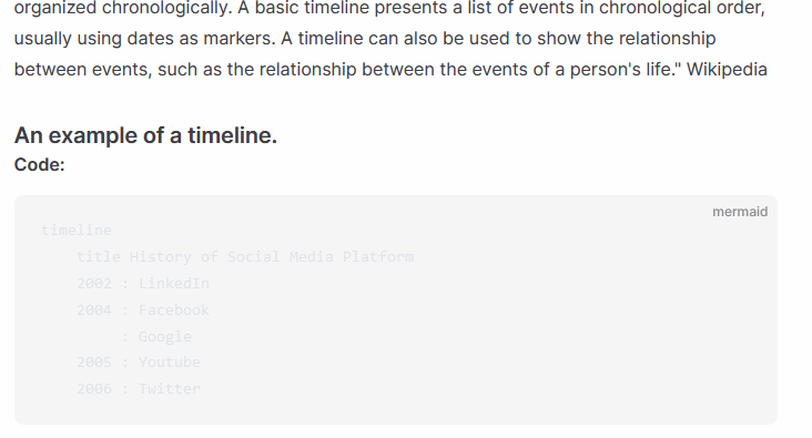 Examples Illegible in Docs Without Highlighting · Issue #4971 · mermaid ...