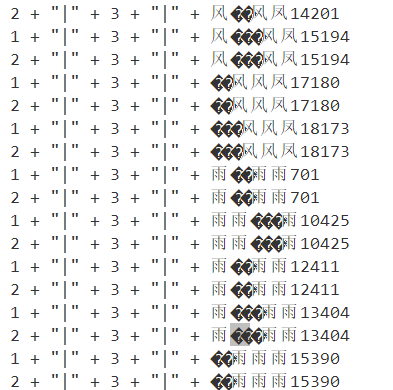 [BUG] use excel.stream.xlsx.WorkbookReader Chinese garbled characters appear？？ · Issue #2063 ...