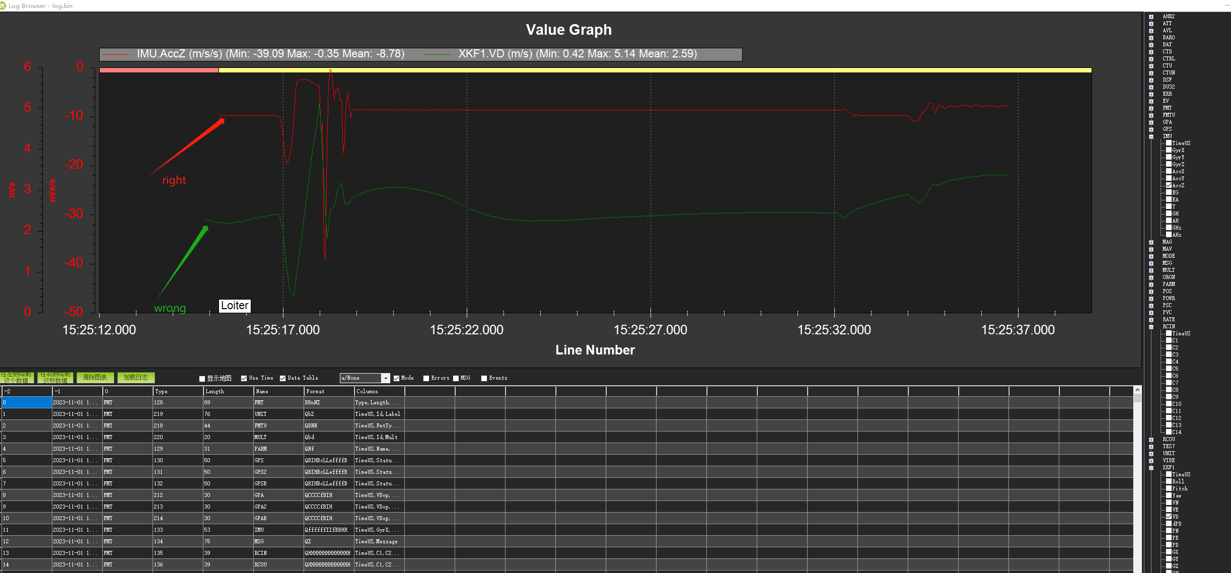 EKF3 Accel delVel bias bug · Issue #25435 · ArduPilot/ardupilot · GitHub