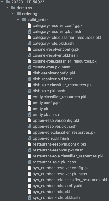 Issue with model cache during consecutive incremental rebuilds · Issue ... Issue with model cache during consecutive incremental rebuilds · Issue ...