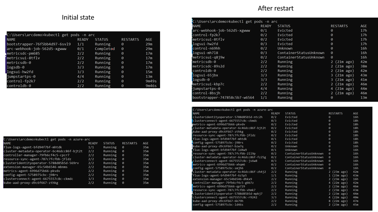 Large number of Evicted pods after restart (Jump start data services with microk8s and Postgres ...
