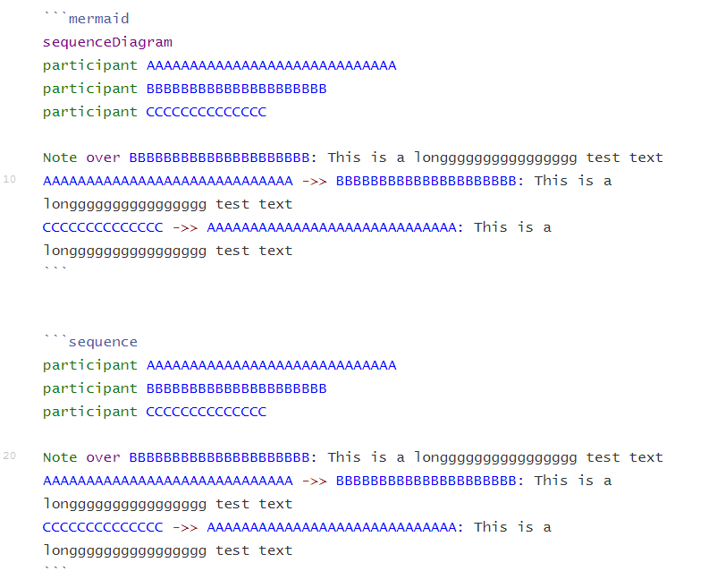 The mermaid sequence diagrams issue · Issue #796 · mermaid-js/mermaid ...
