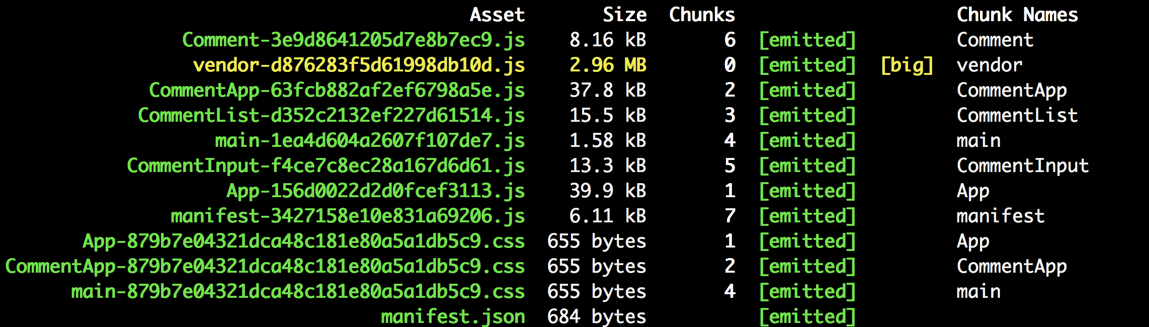 Make dependencies optional? · Issue #743 · rails/webpacker · GitHub