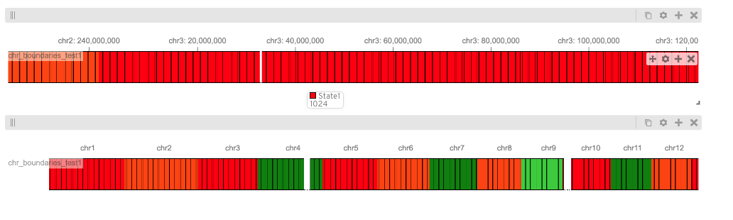 gaps form when viewing multivec files · Issue #784 · higlass/higlass · GitHub