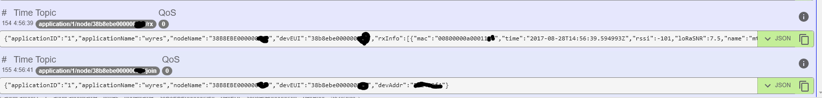 Expose rxInfo and txInfo meta-data on join-request · Issue #235 · brocaar/chirpstack-network ...