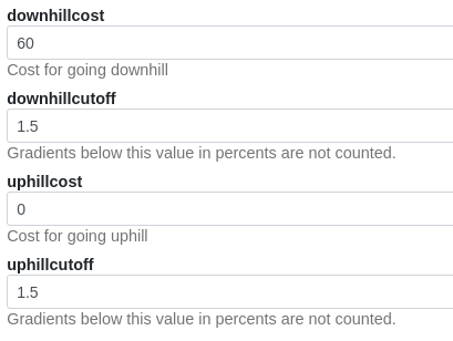 By default, why is downhillcost=60 and uphillcost=0? · Issue #276 · nrenner/brouter-web · GitHub