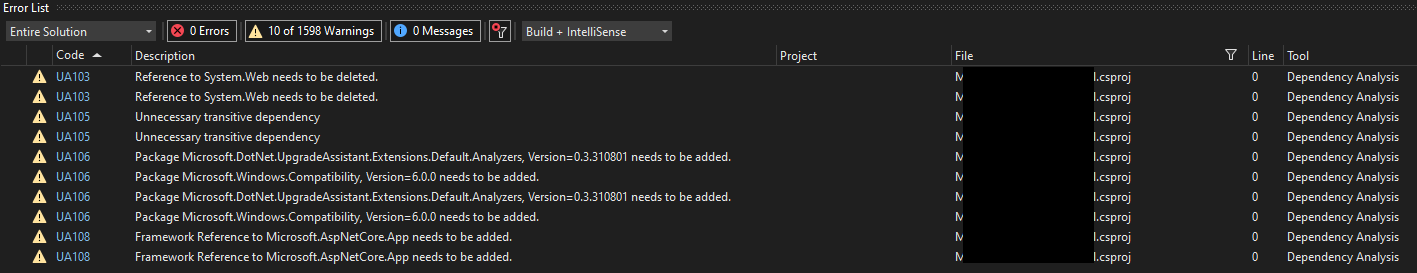 The Net Upgrade Assistant Tool Should Provide Guidance For Each Warning Logged To Make Them 