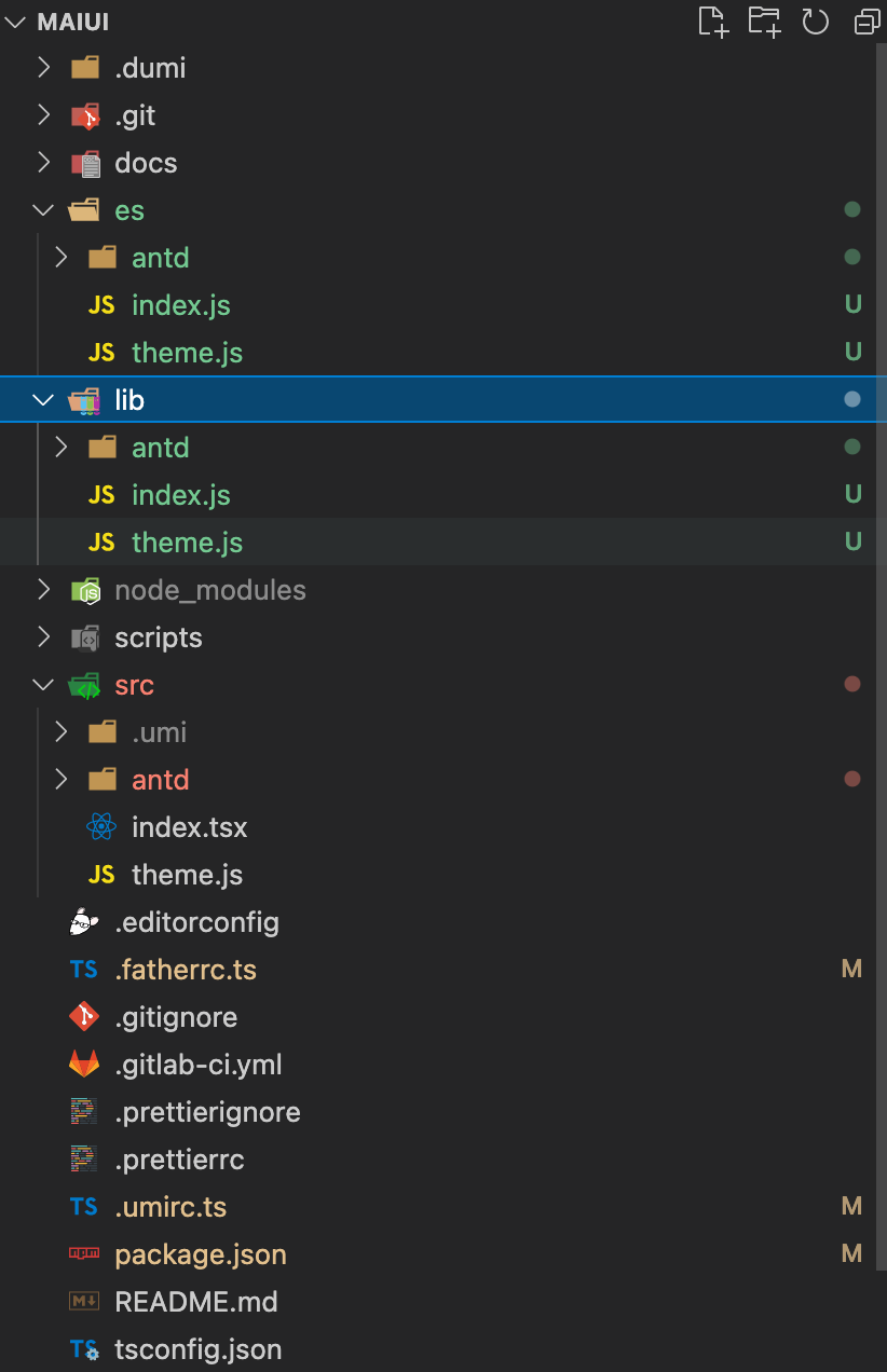 `babel` 模式下没有输出 index.d.ts · Issue #392 · umijs/father · GitHub