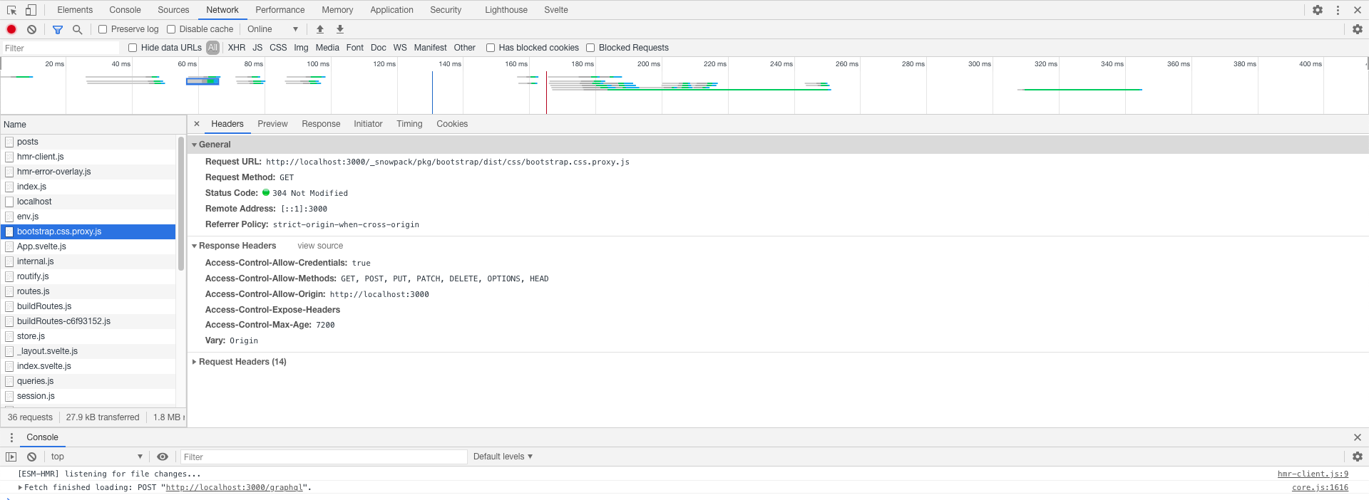 CSS proxy issue. Wrong mime type. · FredKSchott snowpack · Discussion #740 · GitHub
