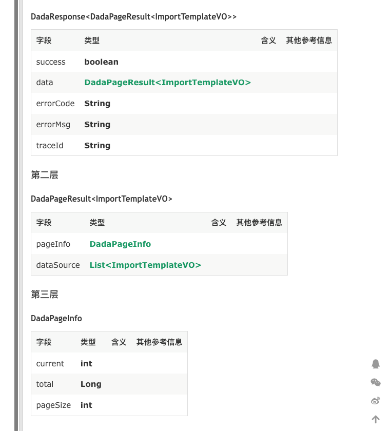 Bug 生成文档的时候,如果返回的值是泛型,生成的文档就会少这个字段 · Issue 81 · Gudqs7 Idea Pluginsapi Savior · Github