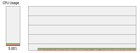 Constant CPU usage and thread leak when TeamCityAdapter fails to connect to TC server · Issue ...