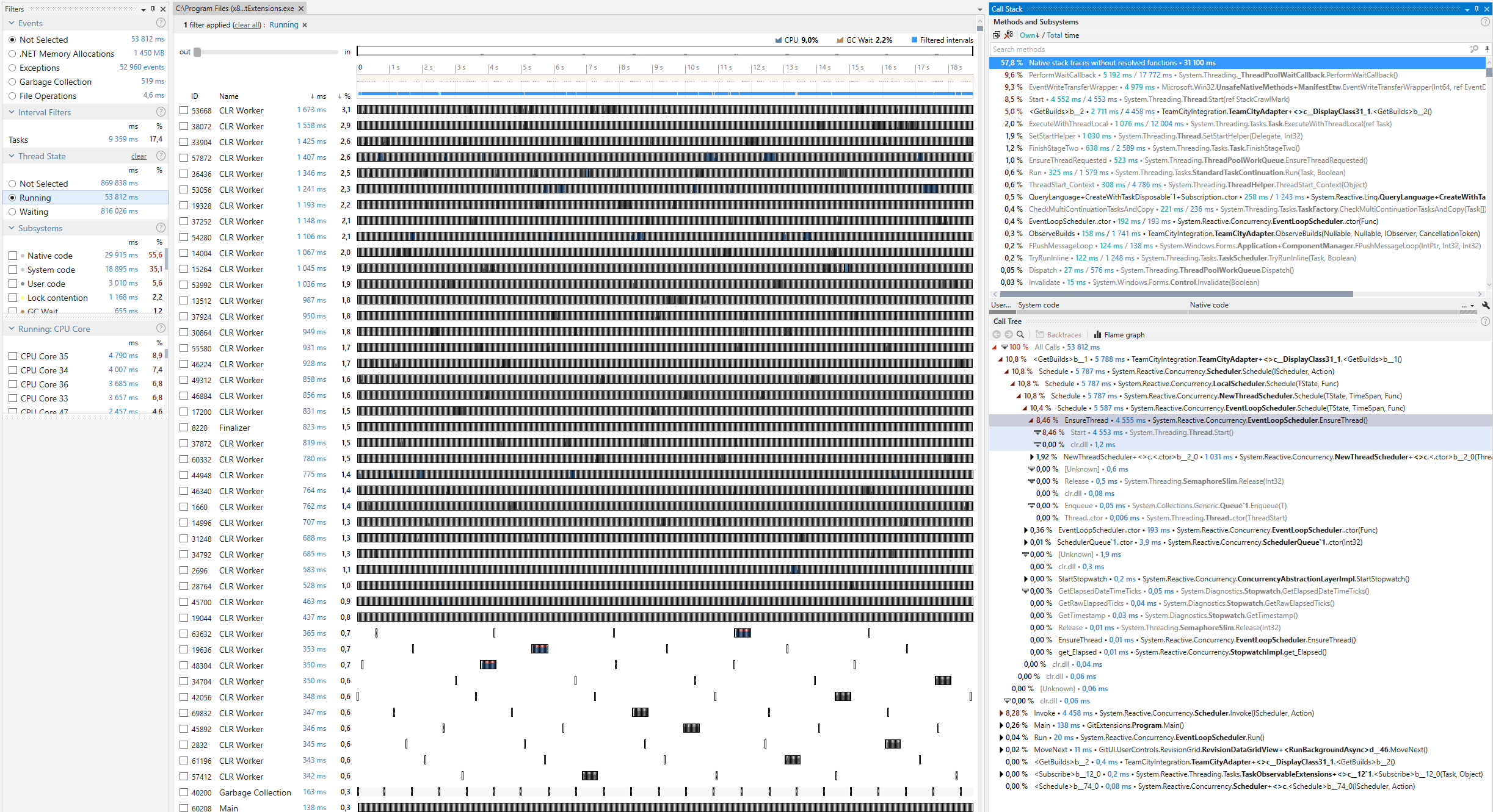 Constant CPU usage and thread leak when TeamCityAdapter fails to connect to TC server · Issue ...