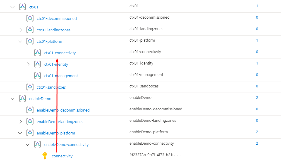 Moving subscriptions · Issue #399 · Azure/AzOps · GitHub