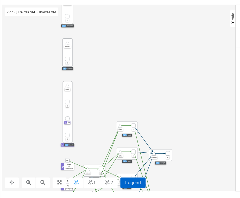 Idle nodes are not synced with traffic nodes · Issue #3917 · kiali ...