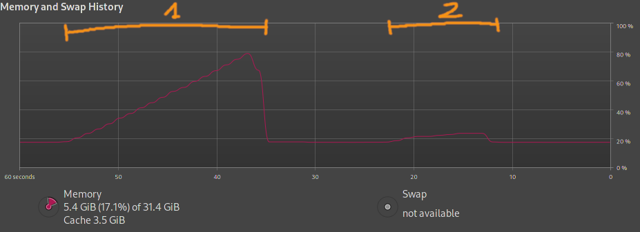 "Use colors from nvim-devicons" cause high CPU usage, sometimes nvim ...