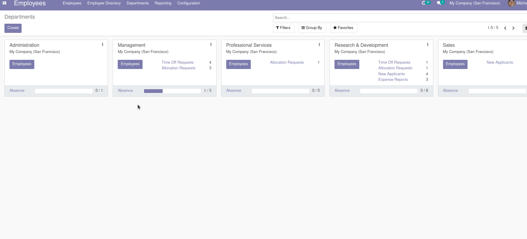 [14] hr: Wrong records on Department Kanban actions · Issue #68852 · odoo/odoo · GitHub