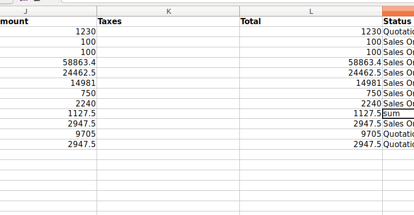 130 Export All Columns Name Should Respect String Attribute From List View · Issue 37851