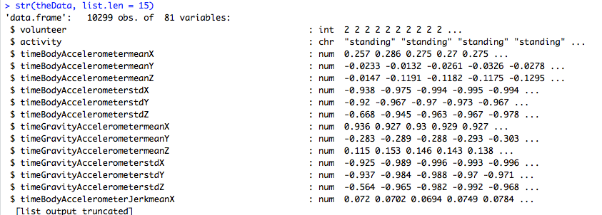 GitHub - DataNerdick/Human_Activity_Recognition_Dataset