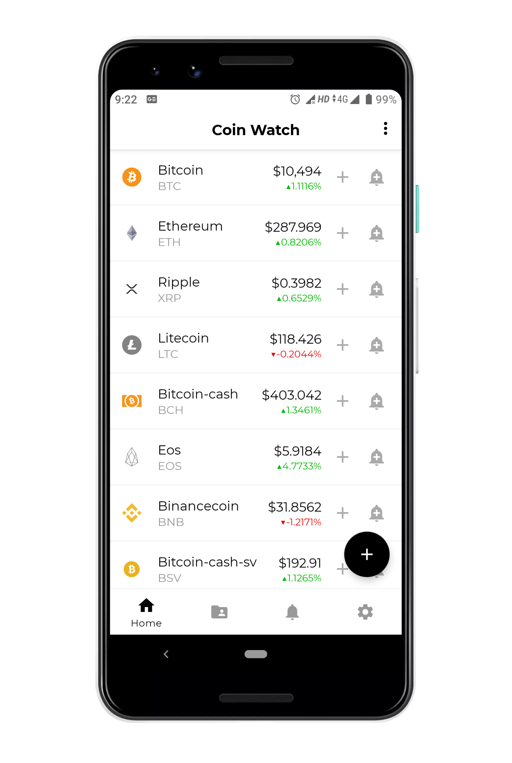 GitHub - Susheelkaram/CoinWatch: Coinwatch is an invaluable to Track ...