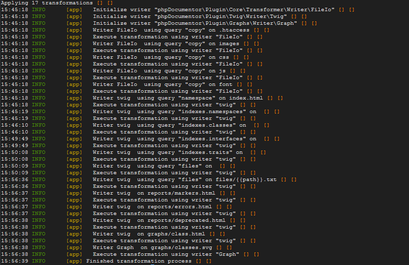 Phpdoc 3 Stops At Execute Transformation Using Writer Twig · Issue 1995 · Phpdocumentor