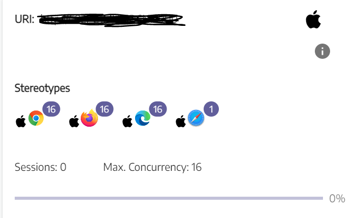 🐛 Bug Downloading Unwanted Drivers In Mac Node · Issue 11870 · Seleniumhqselenium · Github