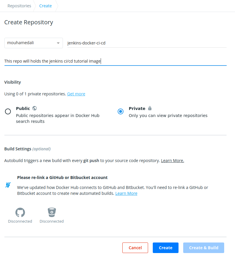 GitHub - mouhamed-ali/jenkins-docker-ci-cd: This is a simple example of how to use jenkins to ...