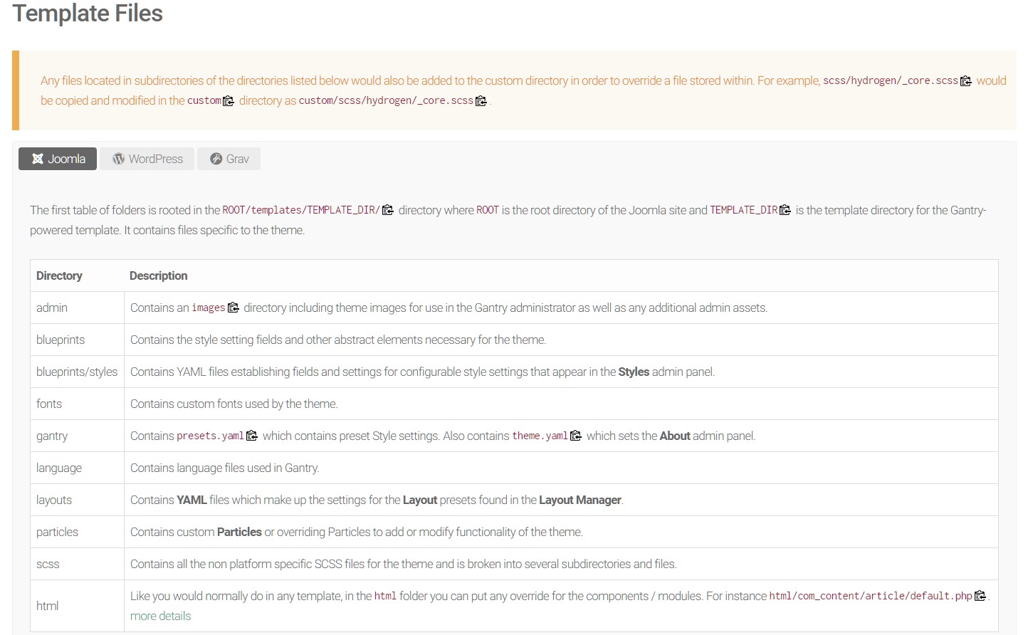 template/custom/html doesn't override template/html folder · Issue #2543 · gantry/gantry5 · GitHub