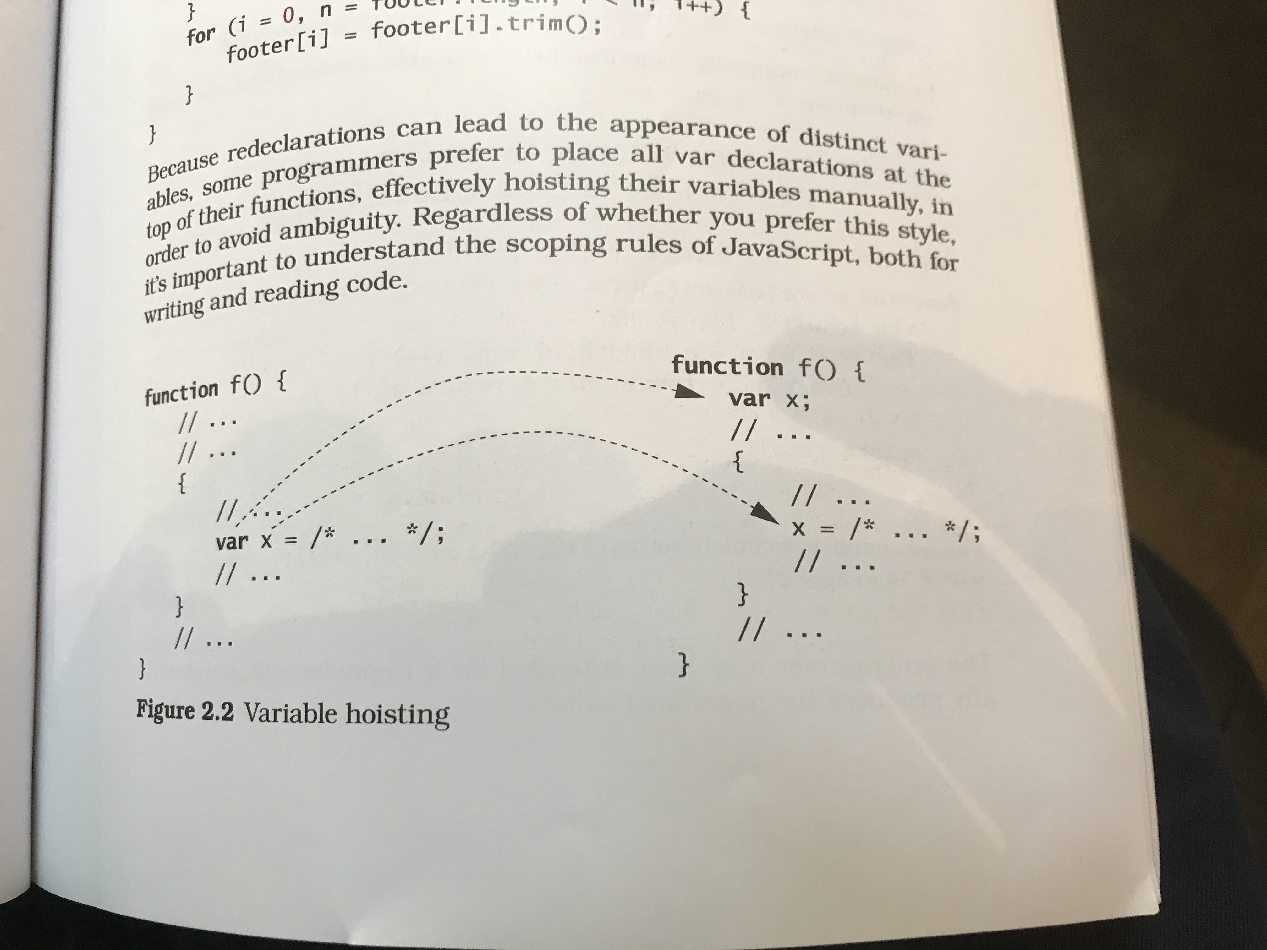 no-redeclare in a for loop scope seems wrong · Issue #955 · standard ...