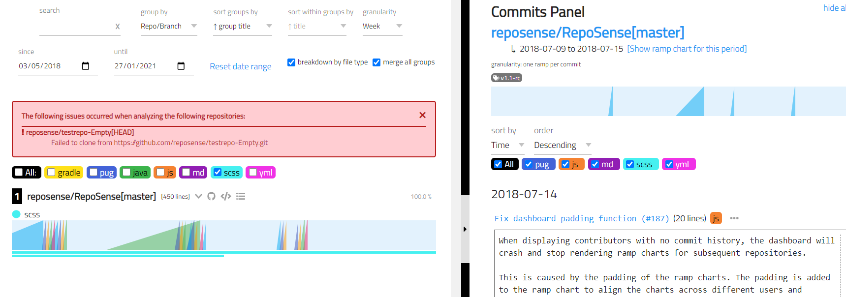 Zoom reloading not function properly · Issue #1426 · reposense/RepoSense · GitHub