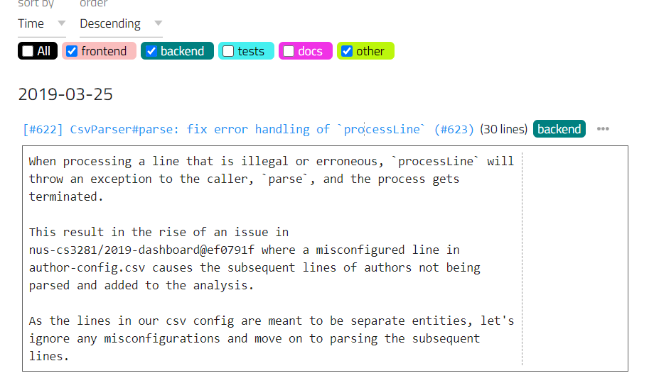Zoom inconsistent labels · Issue #1498 · reposense/RepoSense · GitHub