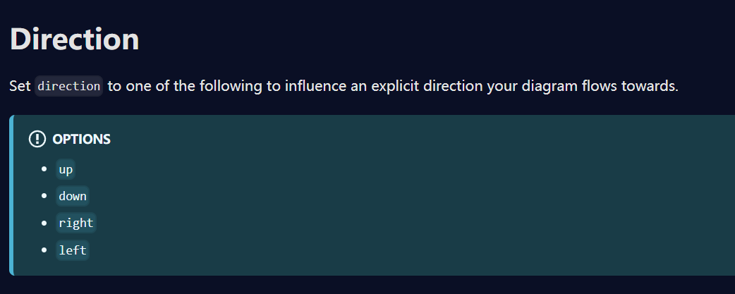 how to set direction ? · Issue #421 · terrastruct/d2 · GitHub