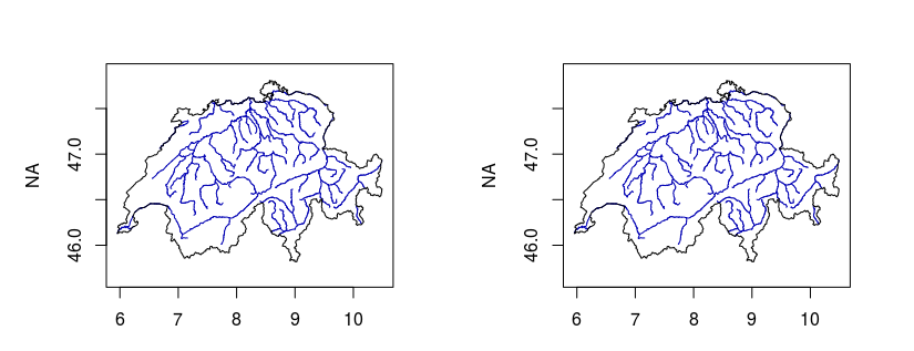 Strange plotting since v0.6-2 · Issue #733 · r-spatial/sf · GitHub